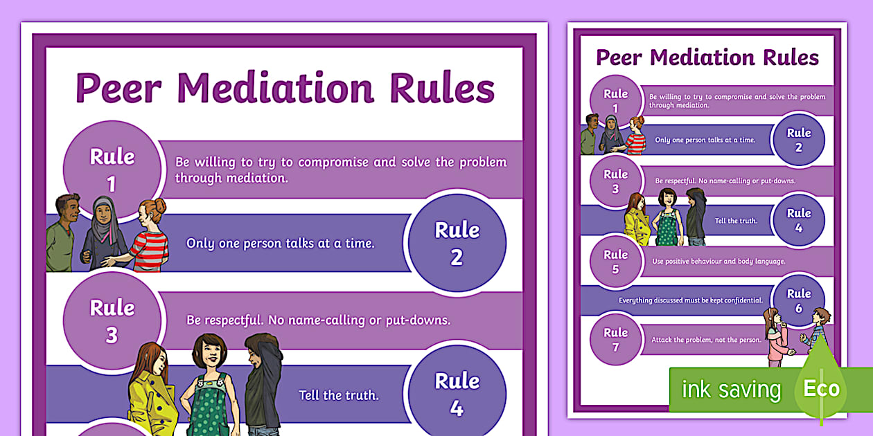 Peer Mediation Rules Poster - Twinkl