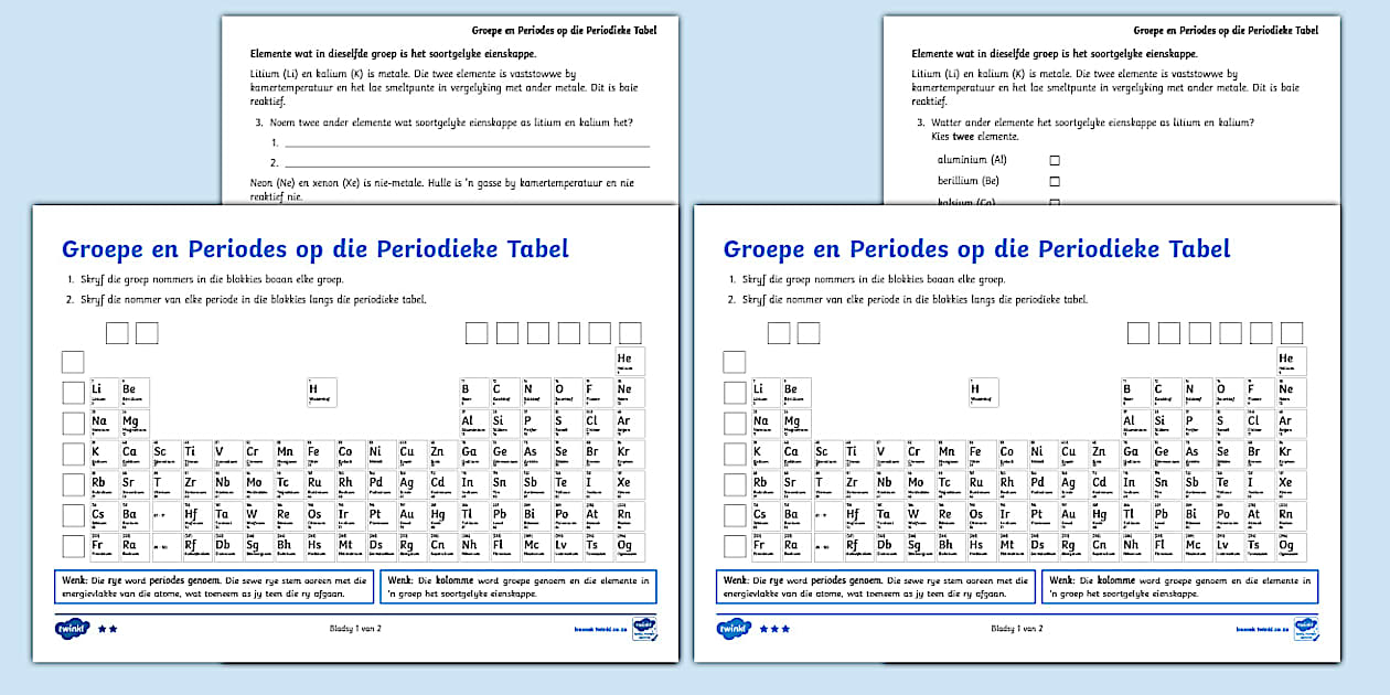 Die Periodieke Tabel, Groepe en Periodes Gedifferensieerde Werkkaarte