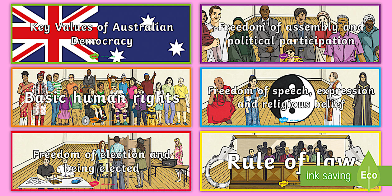 Key Vales of Australian Democracy Display Labels - Twinkl