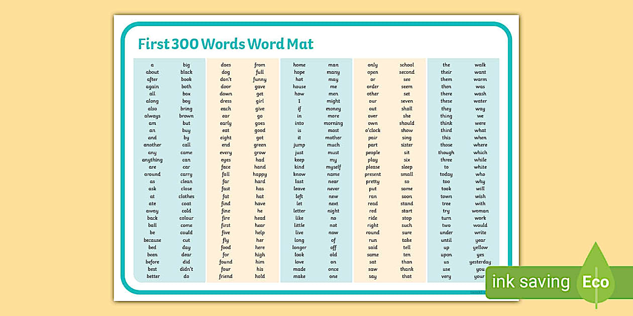 First 300 Words A3 Word Mat (teacher made) - Twinkl