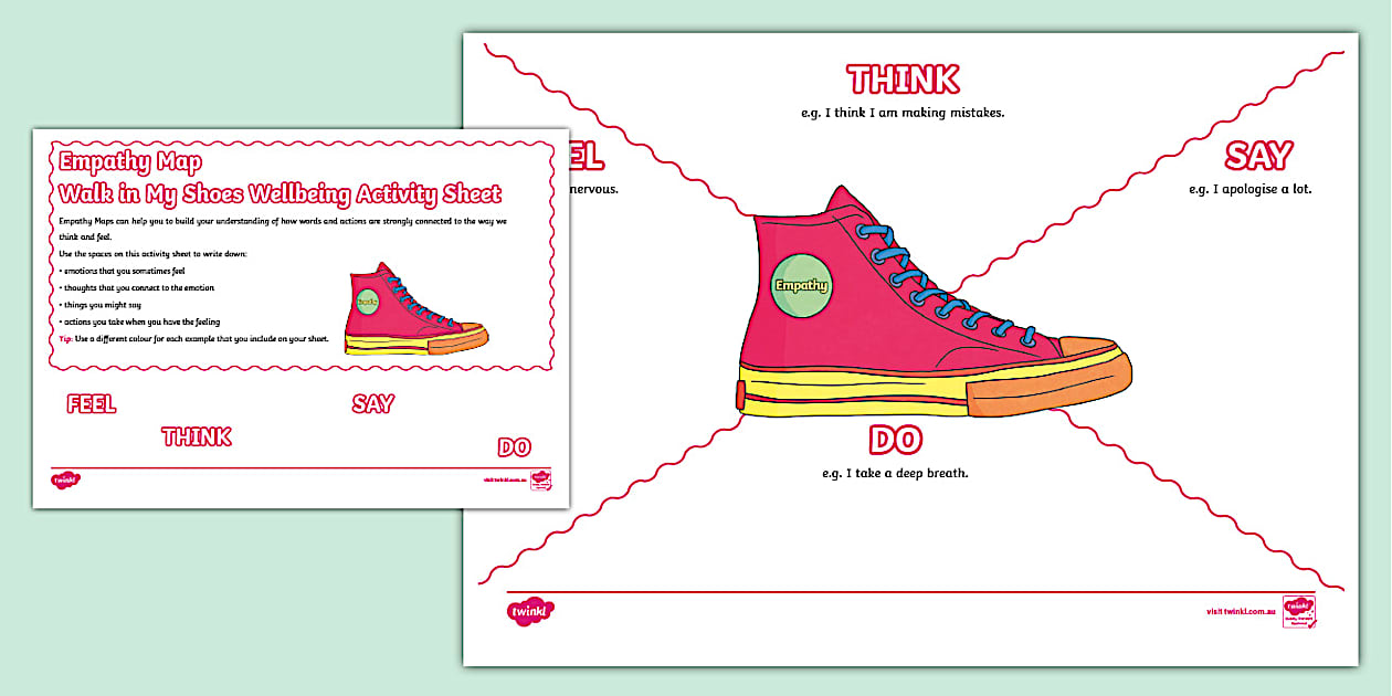 Walk In My Shoes Wellbeing Empathy Map (teacher made)