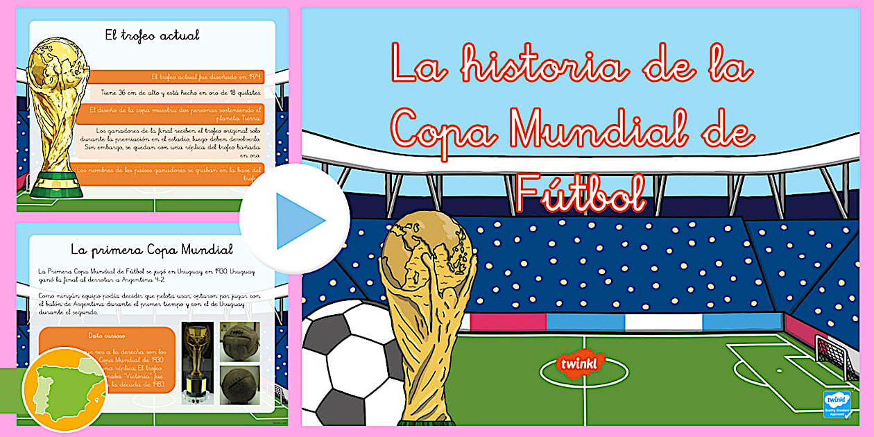 Presentación: La historia de la Copa Mundial de Fútbol