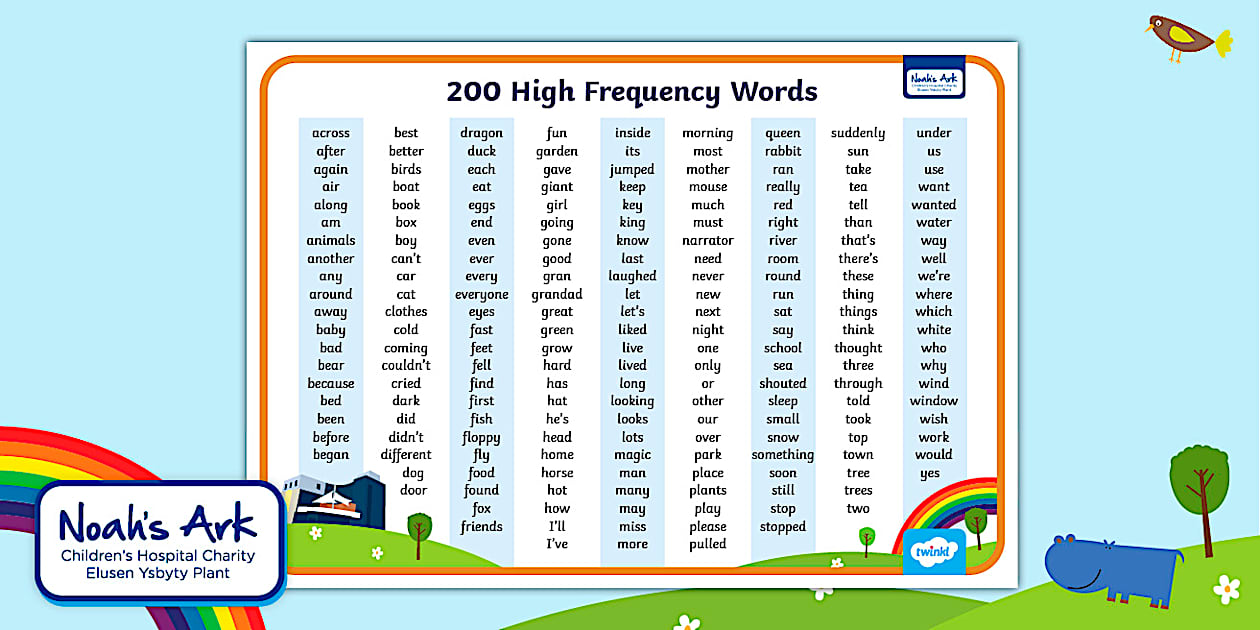 FREE! - 200 High Frequency Word Mat (teacher made) - Twinkl