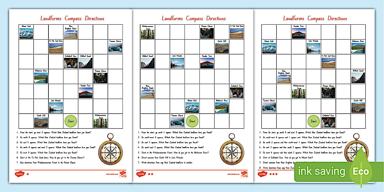 New Zealand Landforms Compass Directions Worksheet - Twinkl