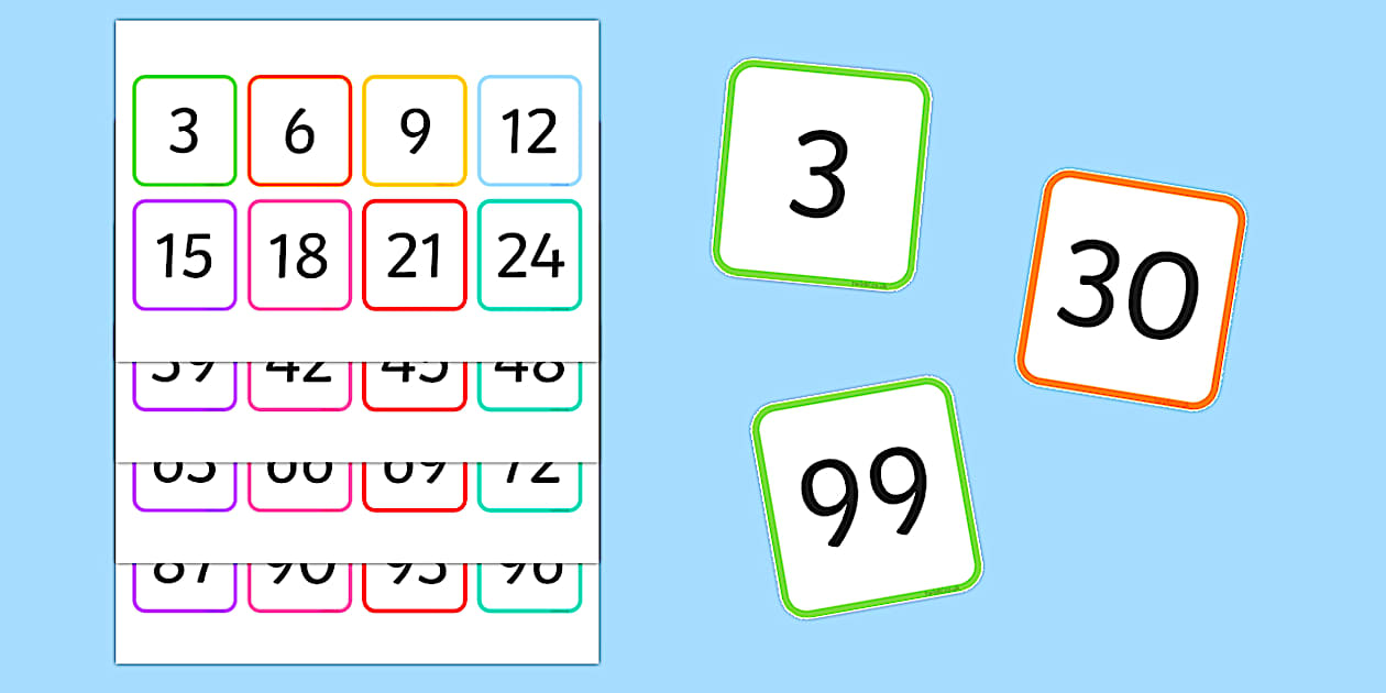 Editable Multiples of 3 Flash Cards (teacher made) - Twinkl