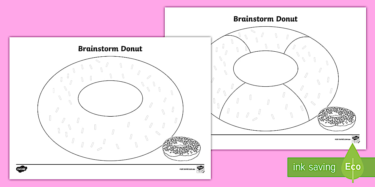 SA Brainstorm Donut Writing Template (teacher made) - Twinkl