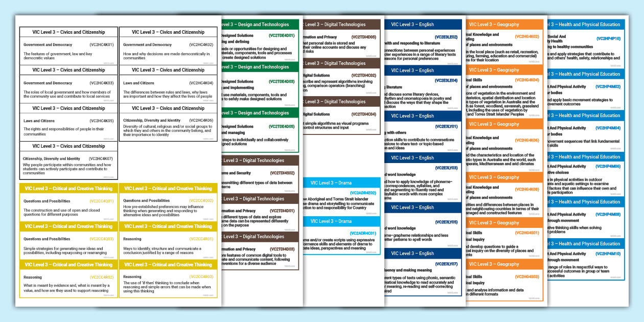Victorian Curriculum Level 3 Stickers (teacher made)