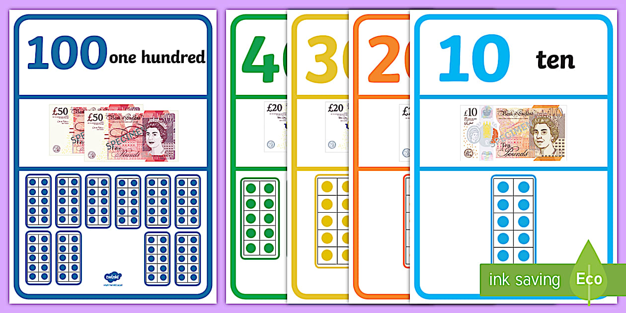 Counting in Tens to 100 Display Posters - Twinkl