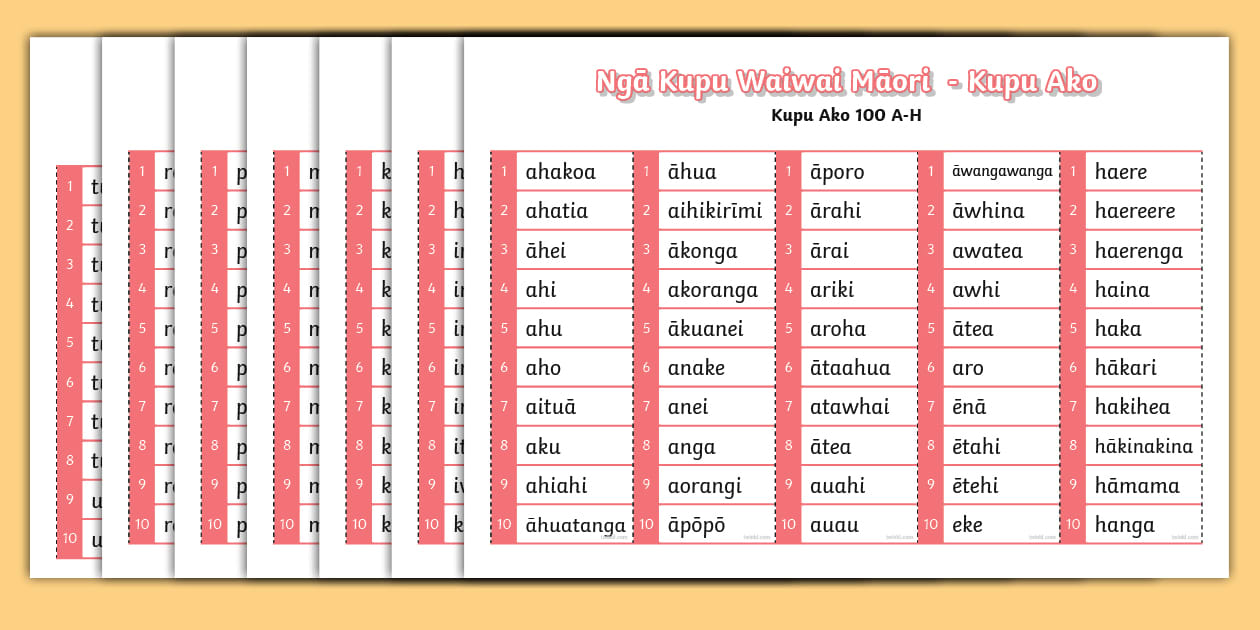 Essential word List Te Reo Māori (teacher made) - Twinkl