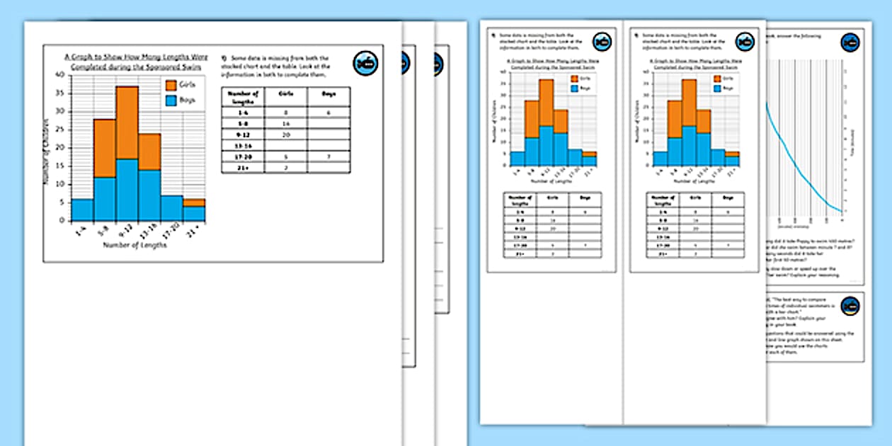 Year 4 Diving into Mastery: Line Graph Swim Statistics Teaching Pack