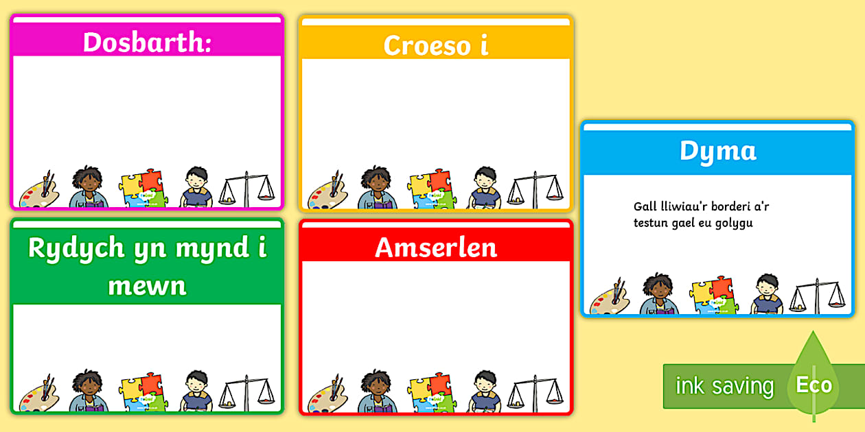 Arwyddion Croeso i'r Dosbarth Golygadwy (teacher made)