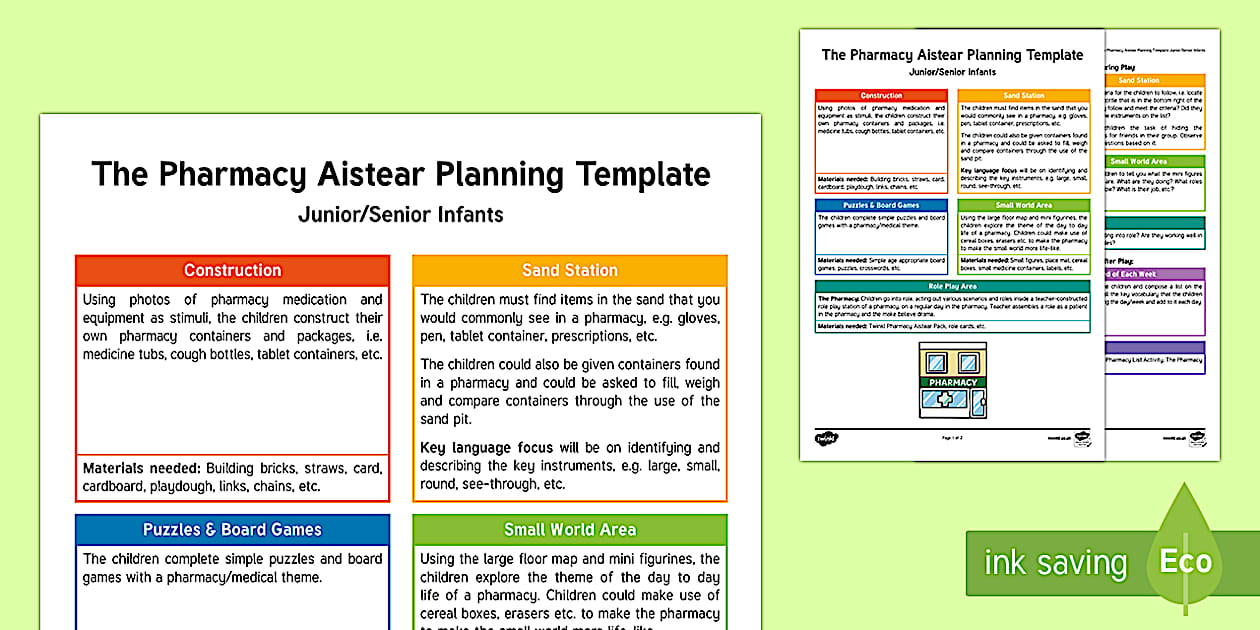 Editable The Pharmacy Aistear Planning Overview - Twinkl