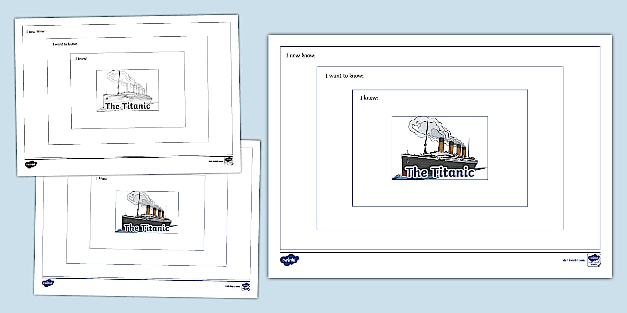 The Titanic Topic Overview Writing Frame (teacher made)