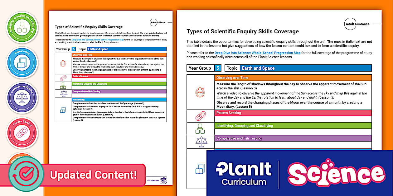 Y5 Earth and Space Scientific Enquiry Skills Coverage