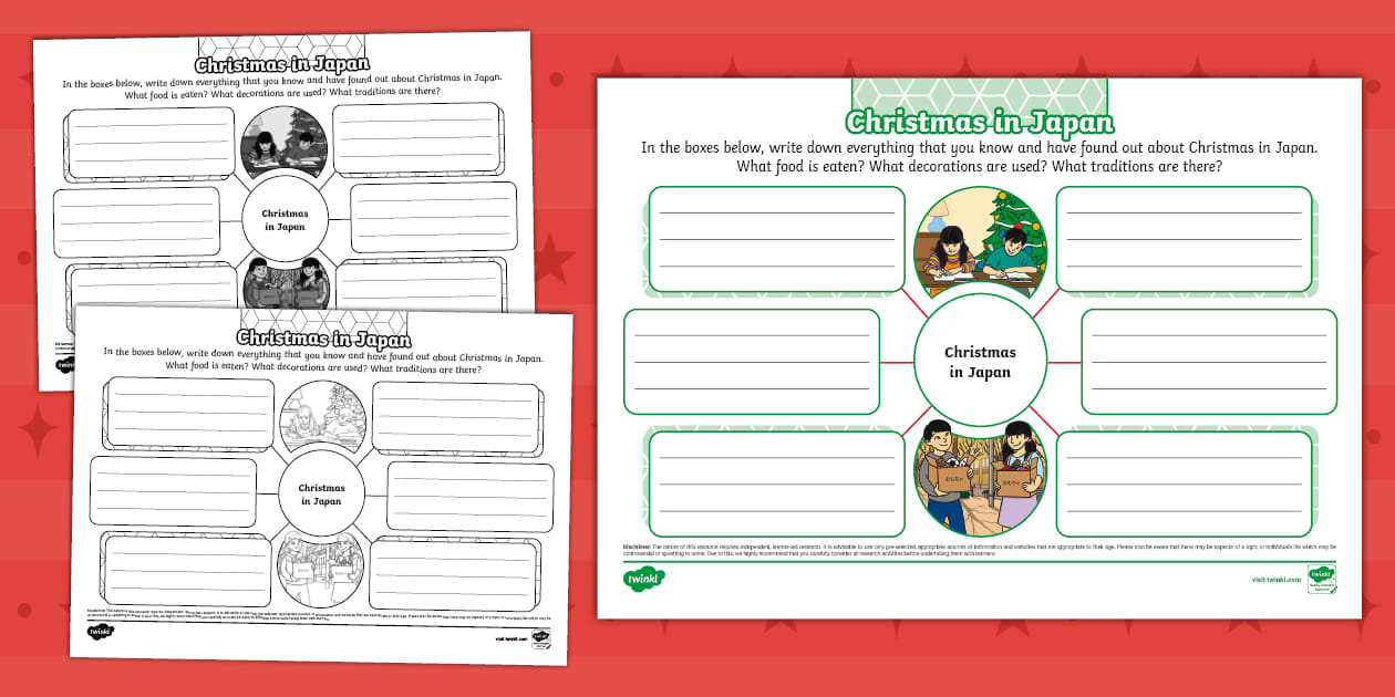 Christmas in Japan Mind Map - Twinkl Primary