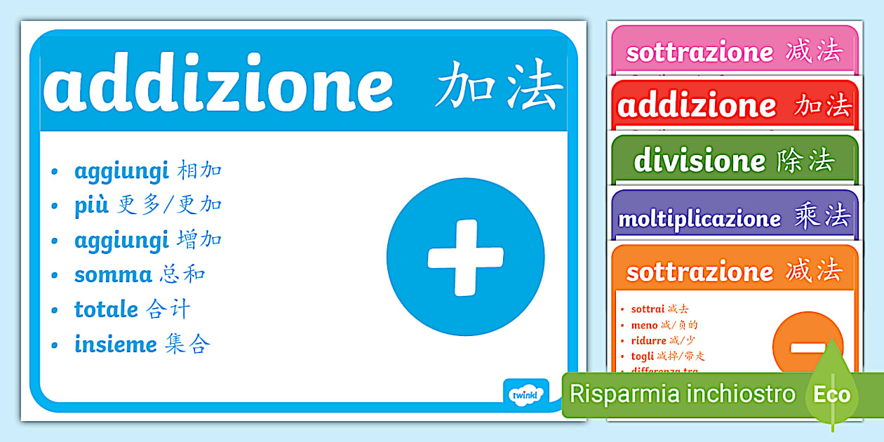Poster Vocabolario Matematico Italiano/Cinese-Mandarino