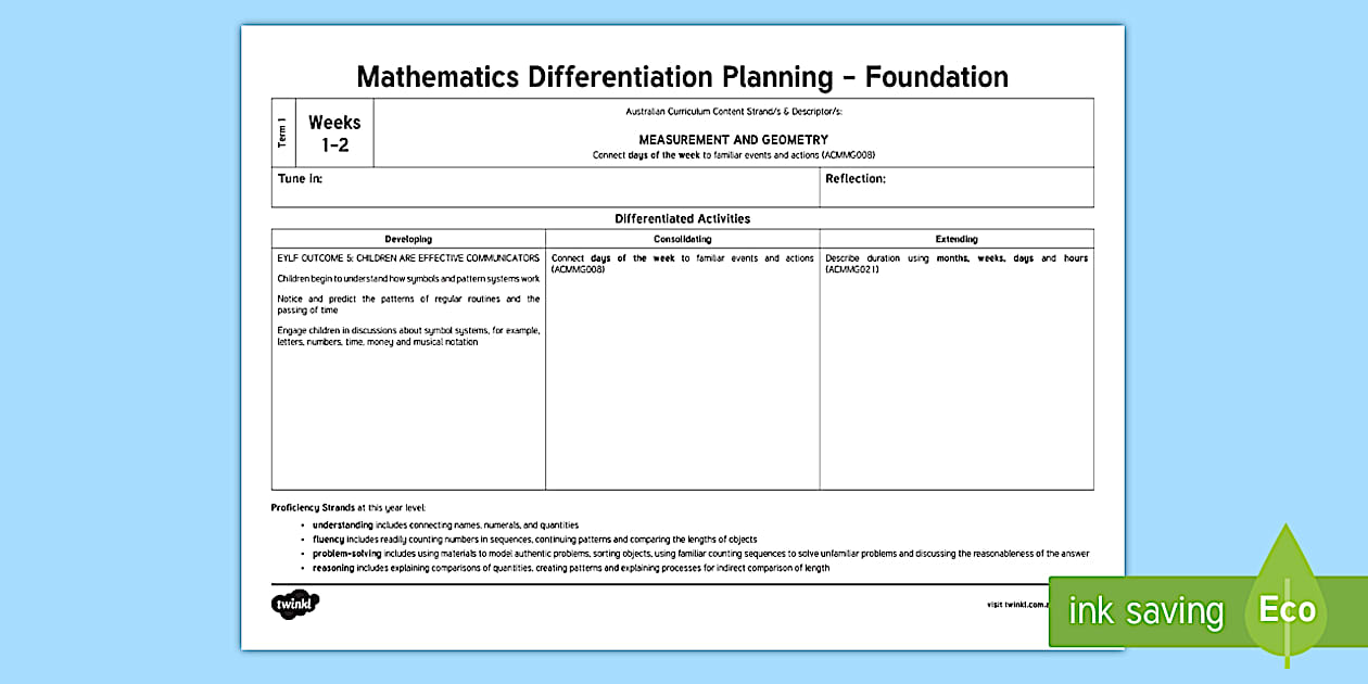Foundation Time (Days of the Week) Mathematics Differentiated Plan