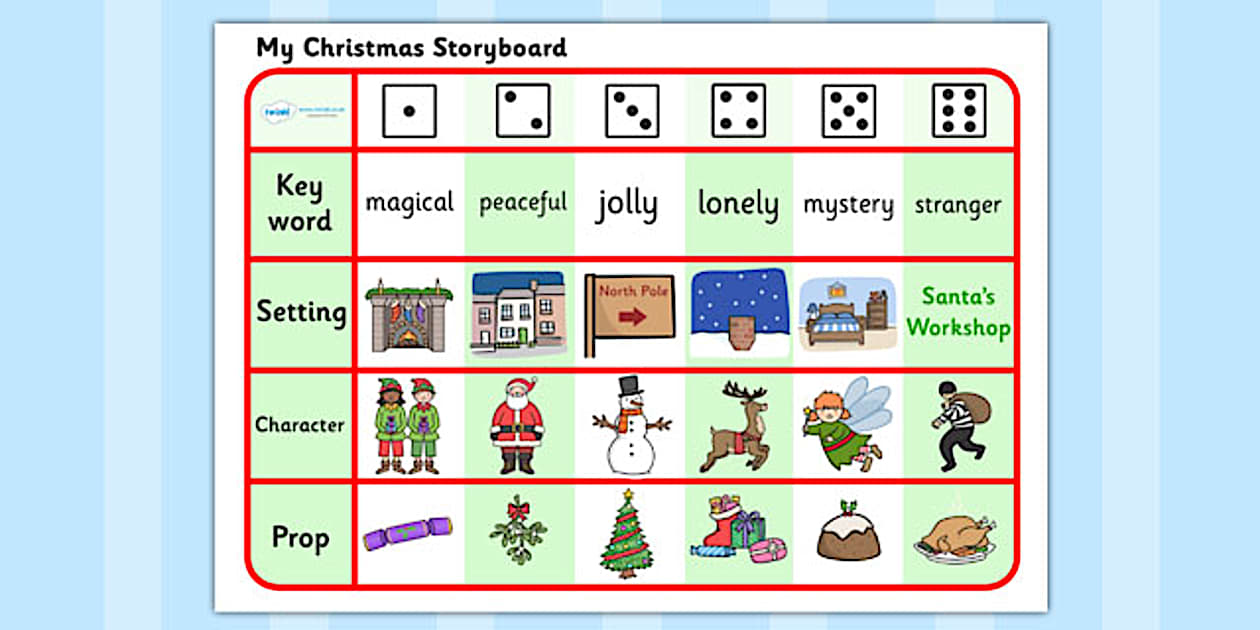 Christmas Writing a Story Activity (teacher made) - Twinkl