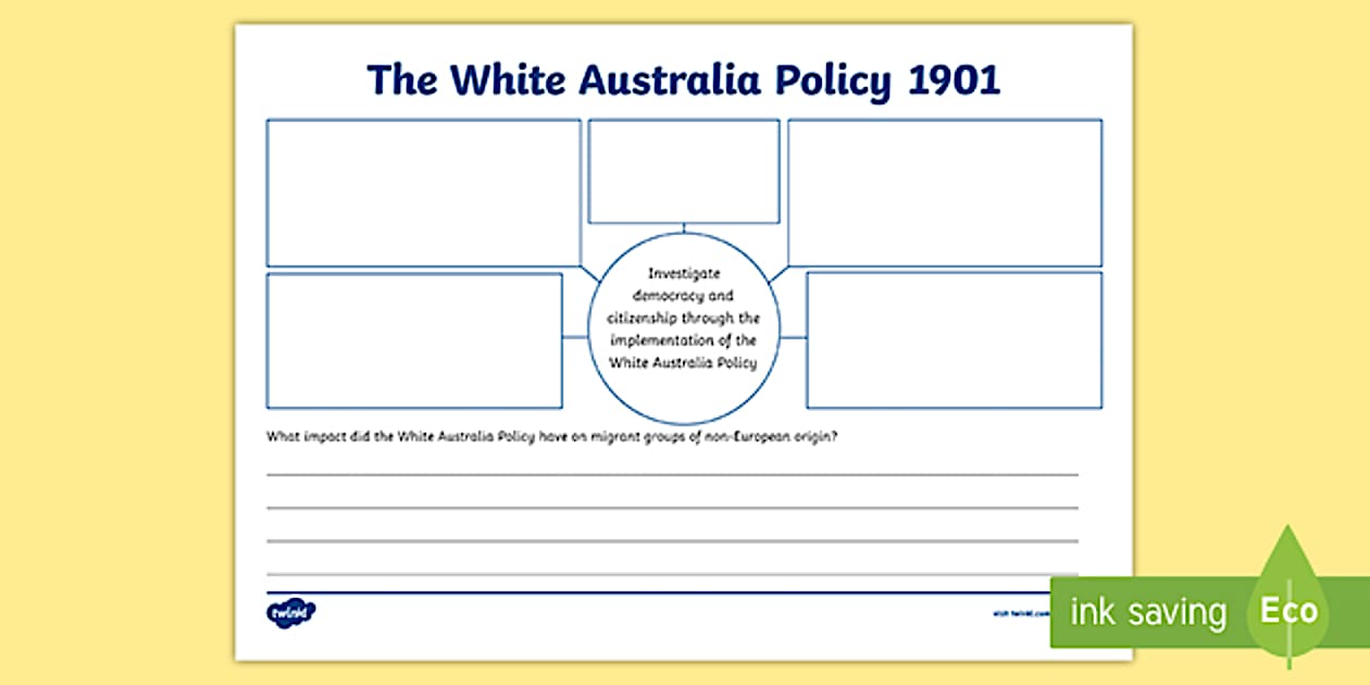 The White Australia Policy Mind Map (Teacher-Made) - Twinkl