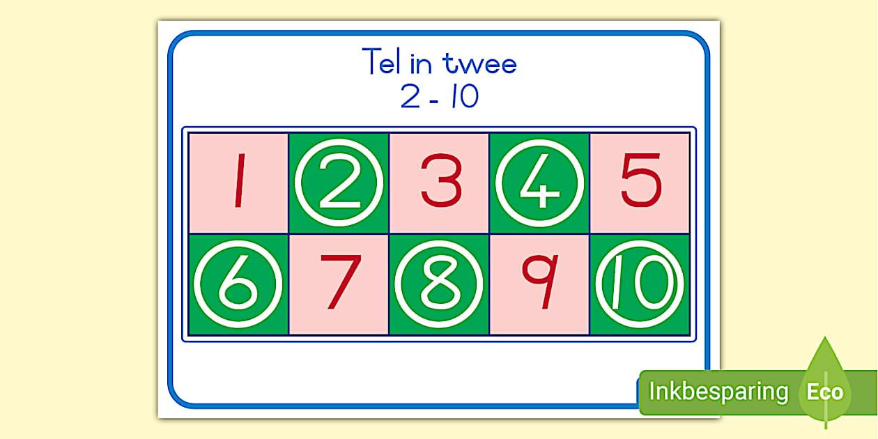 Graad R Tel in twee (teacher made) - Twinkl