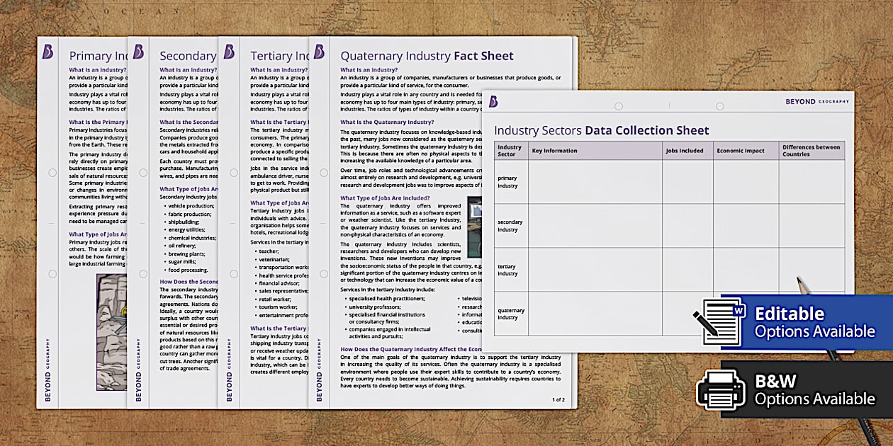 GCSE Industry Sectors Group Activity (Teacher-Made) - Twinkl