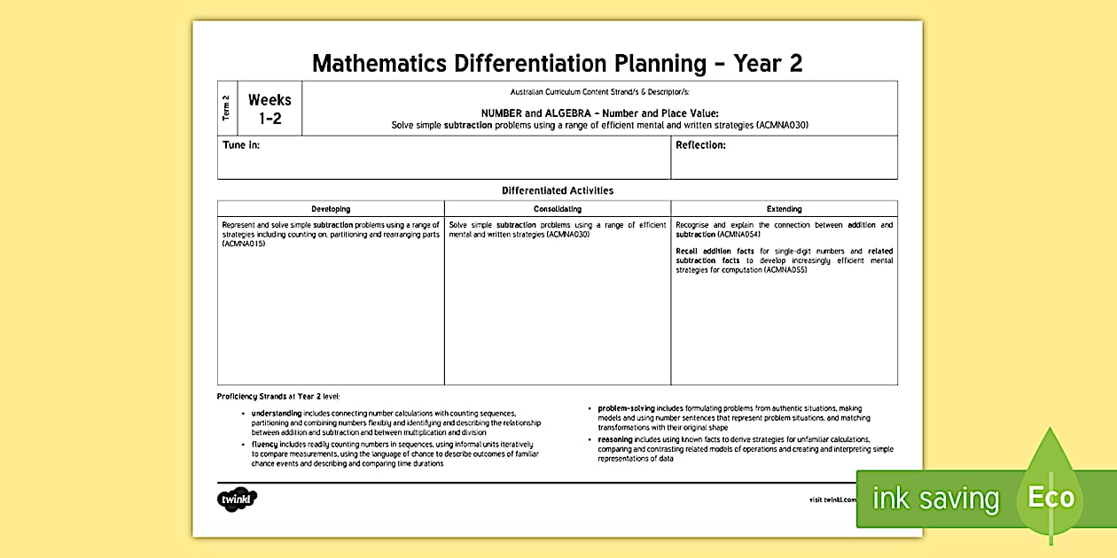 Year 2 Subtraction Mathematics Differentiated Plan - Twinkl