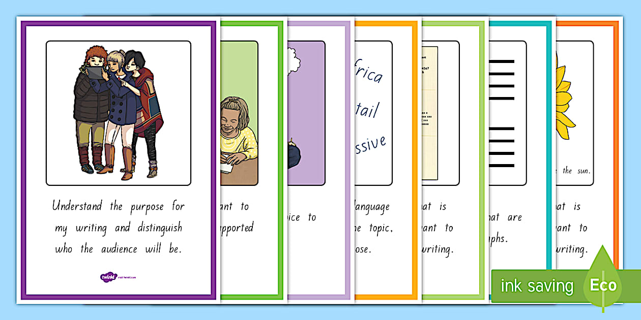 Editable New Zealand Writing End of Year 5 and 6 Targets Display Posters
