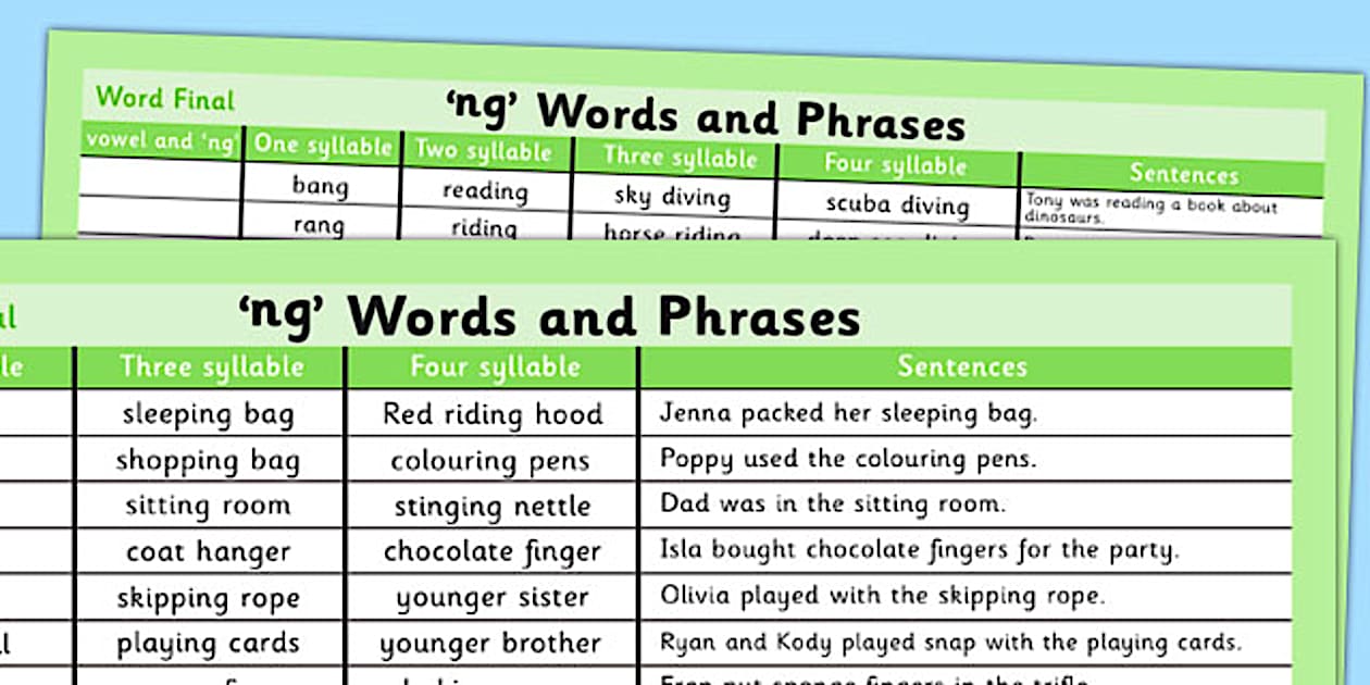 Ng Sound Word Mat - English Resource (Hecho por educadores)