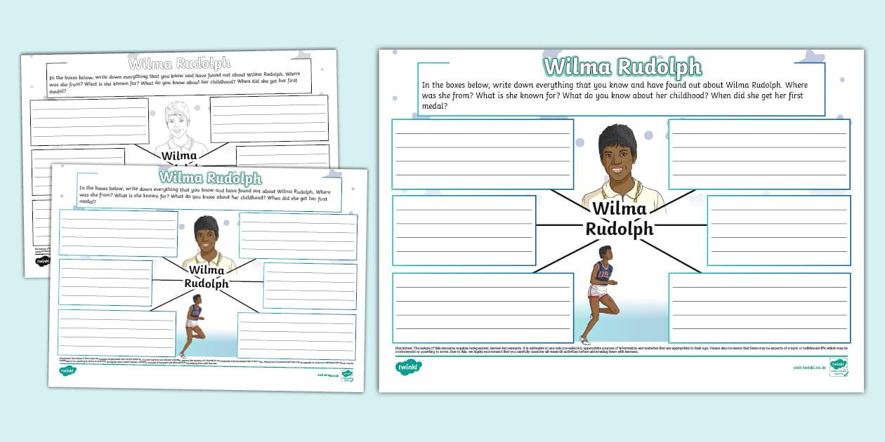 Wilma Rudolph Mind Map (teacher made) - Twinkl