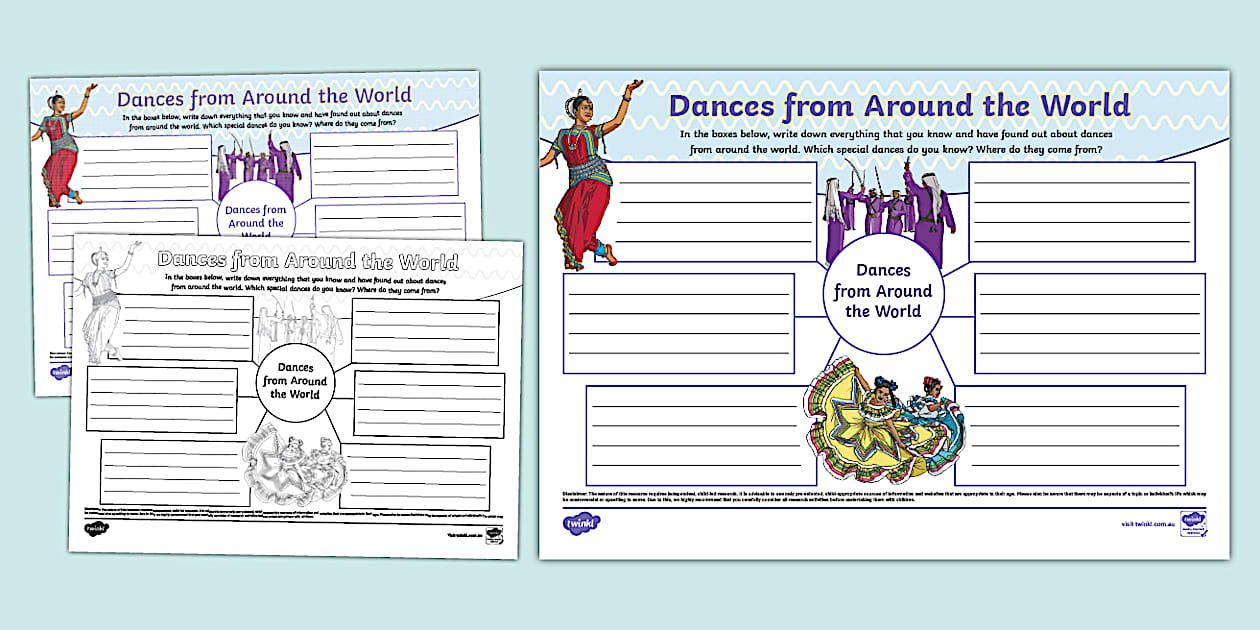 Dances from Around the World Mind Map (teacher made)