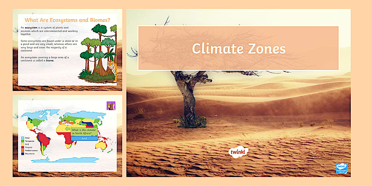 Climate Around the World Examples PowerPoint (teacher made)