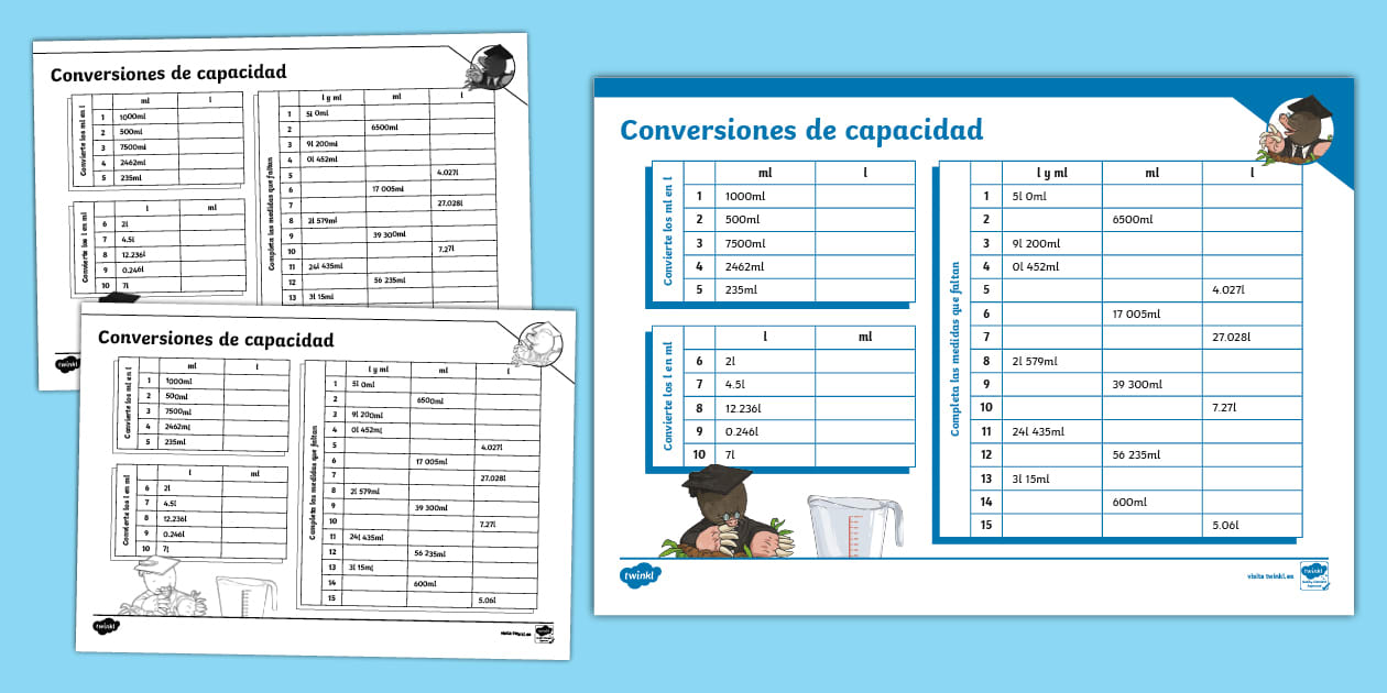 Ficha de actividad: Conversiones de capacidad - Twinkl