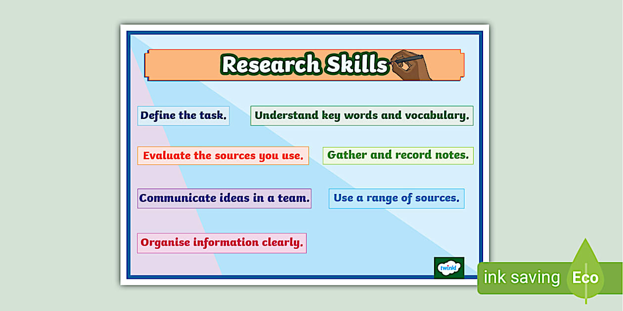 Research Skills Display Poster (teacher made) - Twinkl