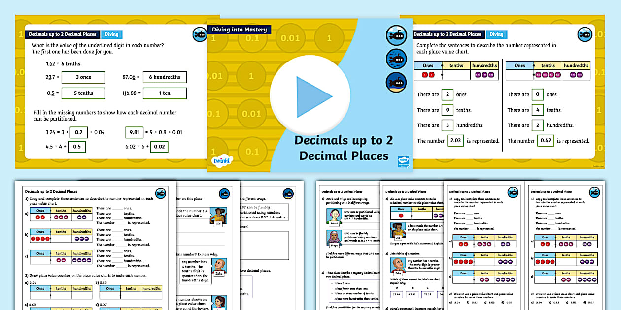 👉 Y5 DiM: Step 1 Decimals up to 2 Decimal Places Teaching Pack