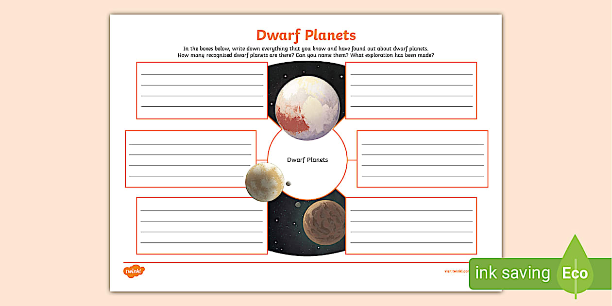 Dwarf Planets Mind Map (Hecho por educadores) - Twinkl