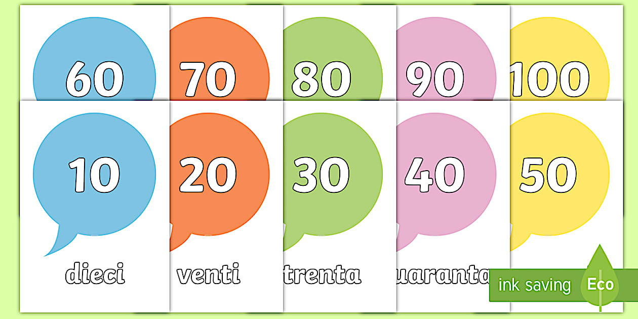 Higher Ability Italian Number and Word Posters (10-100 in tens)