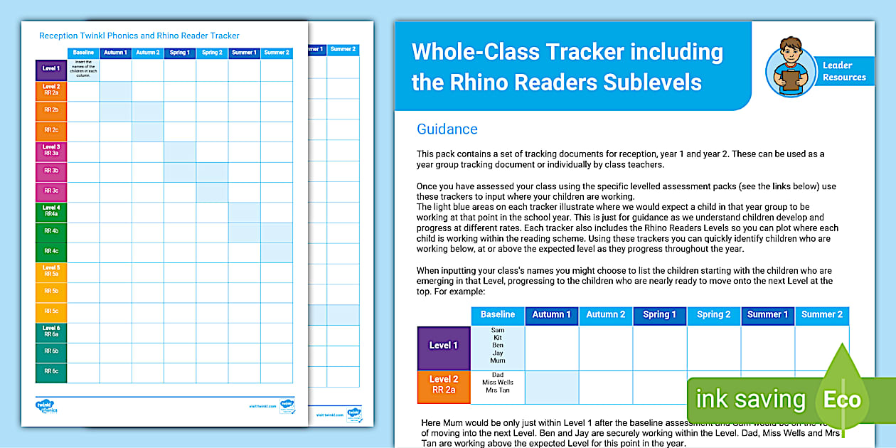 Twinkl Phonics Whole-Class Tracker including the Rhino Readers Sublevels-