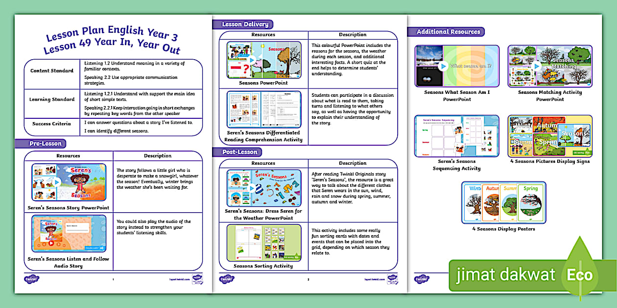 Lesson Plan English Year 3 Lesson 49 Year In, Year Out