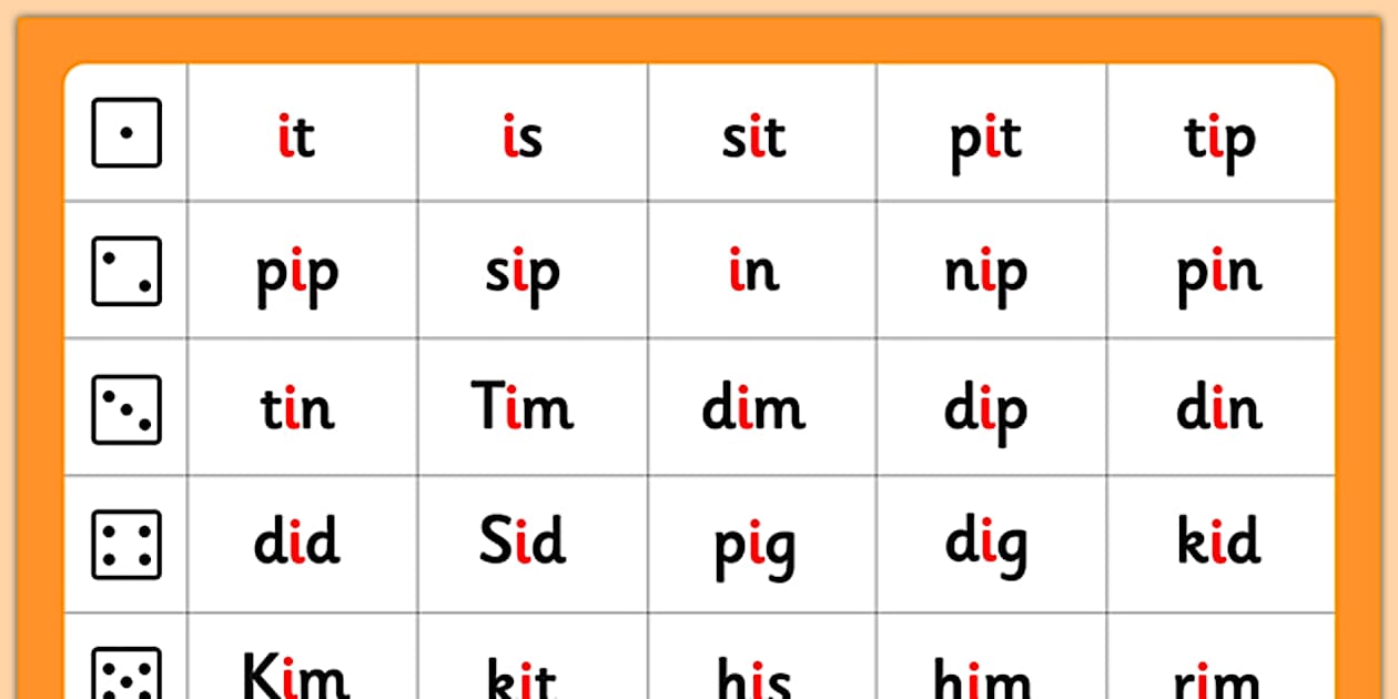Phase 2 i Phoneme Roll and Read Mat (teacher made) - Twinkl
