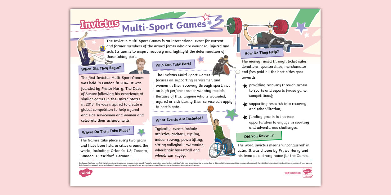 KS2 Invictus Multi-Sport Games Fact File (teacher made)