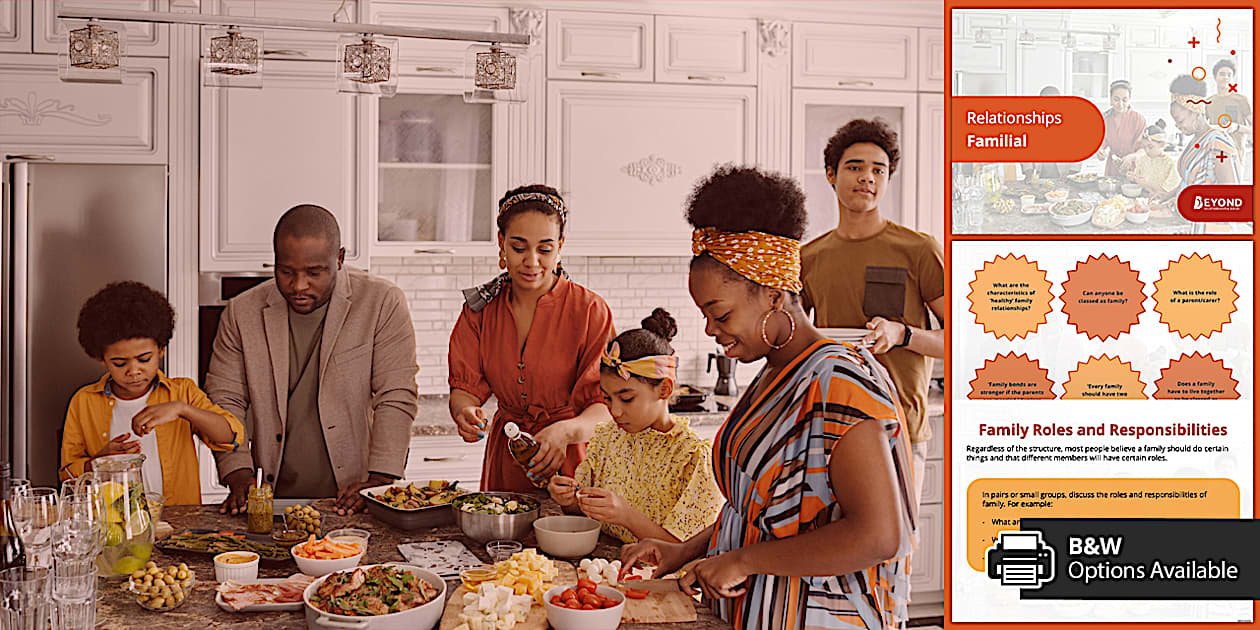 Family and Relationships Lesson Pack | Secondary RSE | PSHE