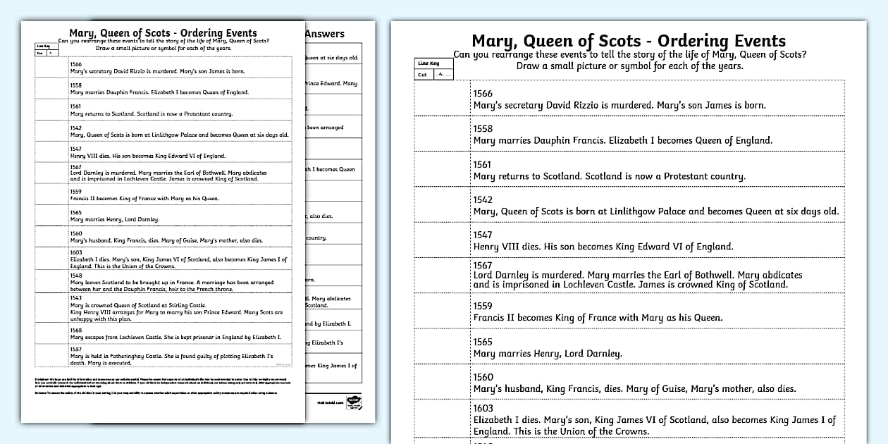 Mary, Queen of Scots Ordering Events Activity Sheet - Twinkl