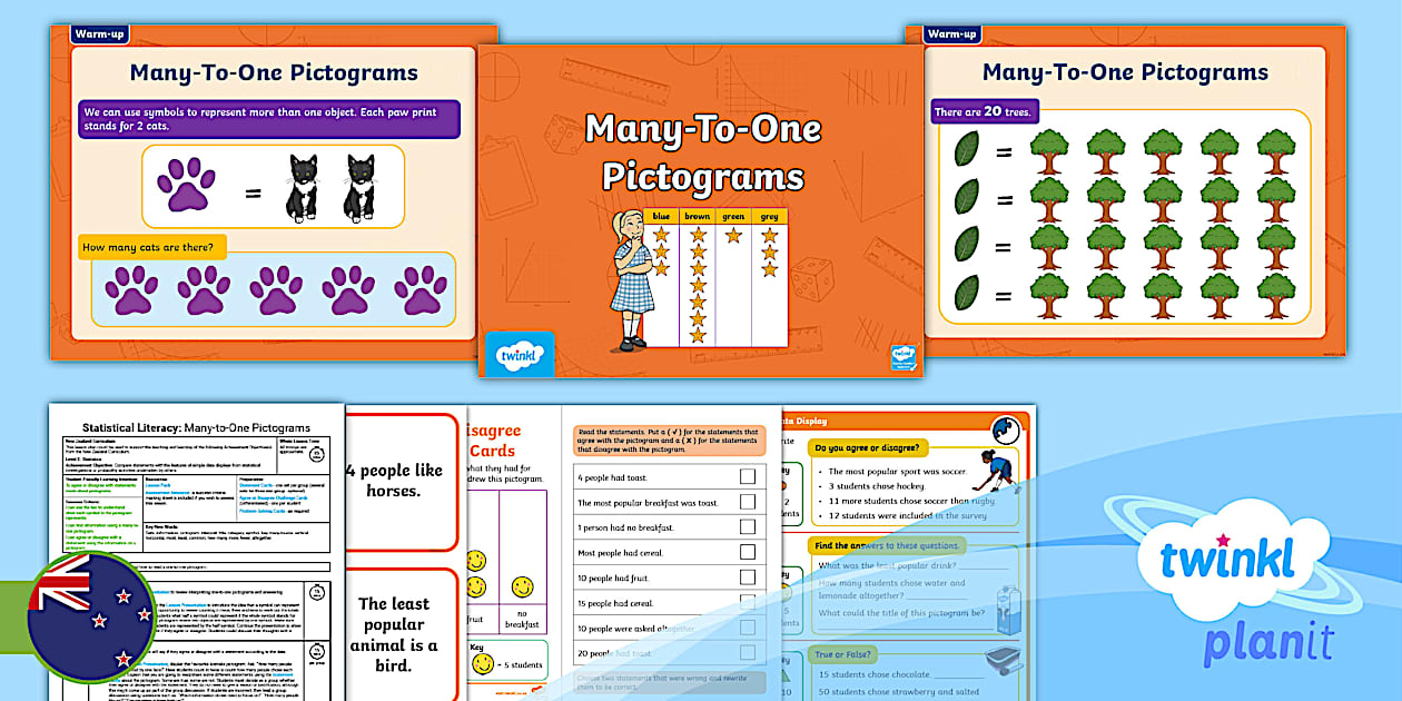 Level 2 Statistical Literacy: Agree or Disagree with a Statement About the