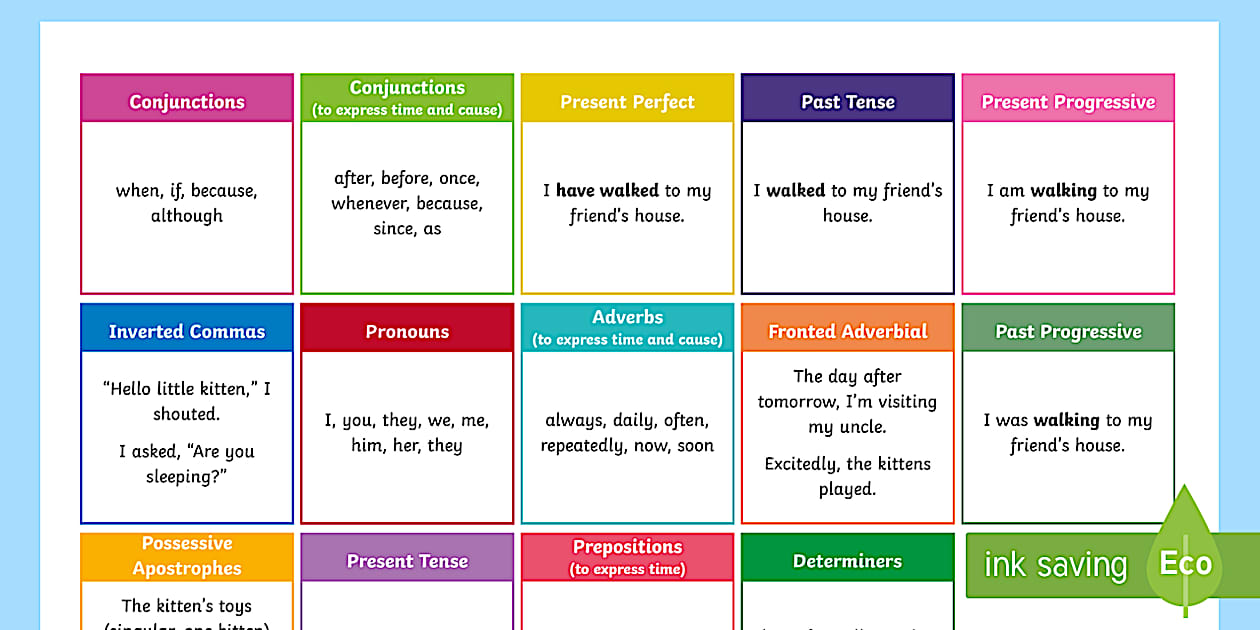 LKS2 SPaG Word Mat (teacher made) - Twinkl
