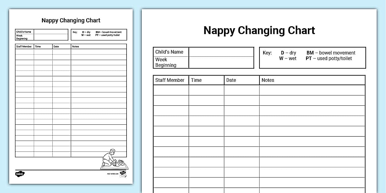 Nappy Changing Chart (صُمم من قبل مُختصّين)