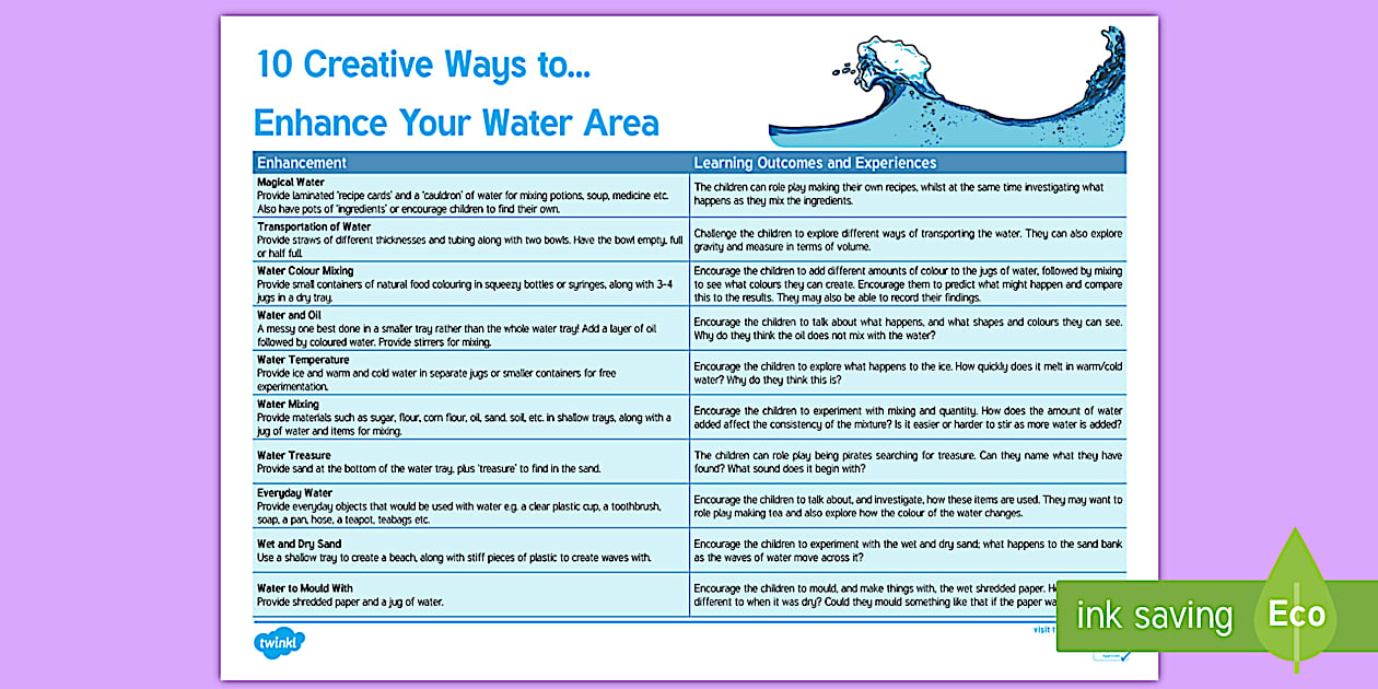 10 Creative Ways to Enhance Your Water Area (teacher made)