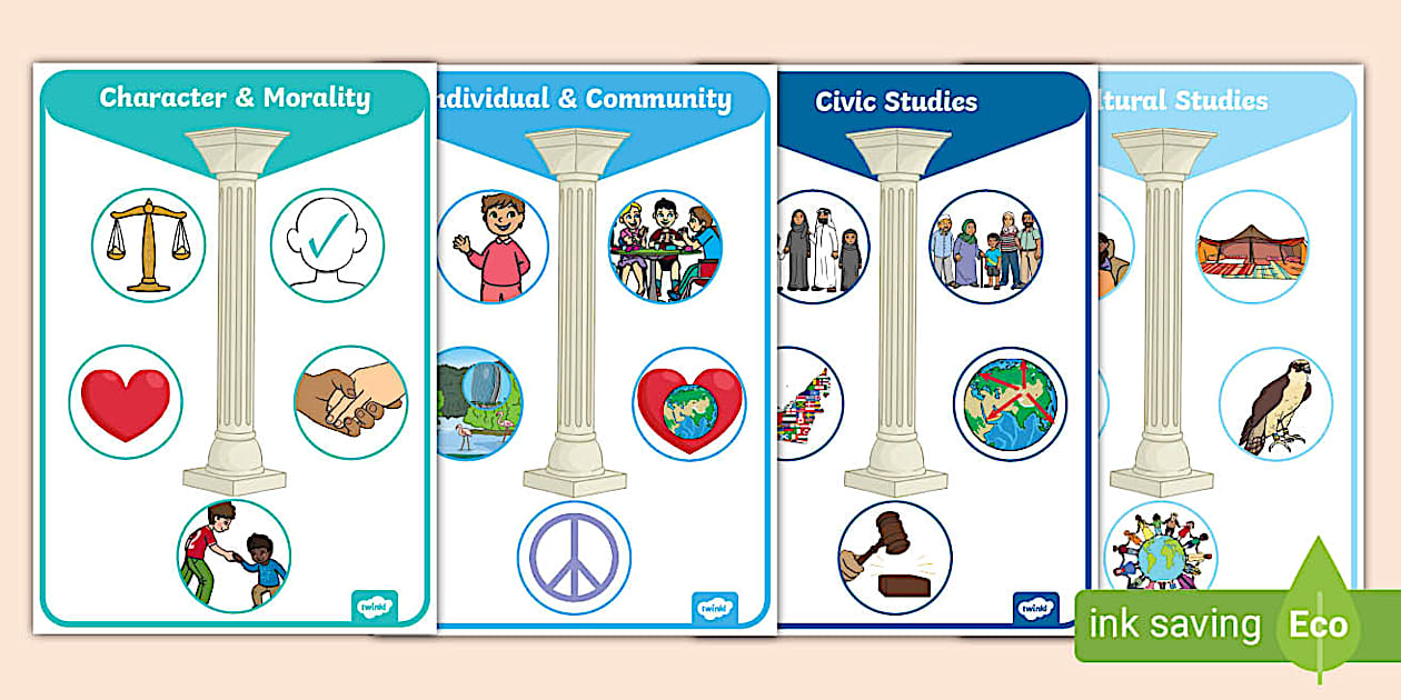 UAE Moral Education: Pillars Poster Pack - Lower Primary