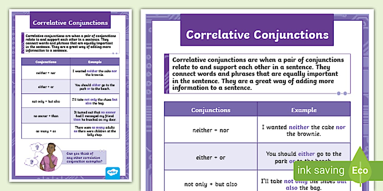 Correlative Conjunctions Poster - Twinkl