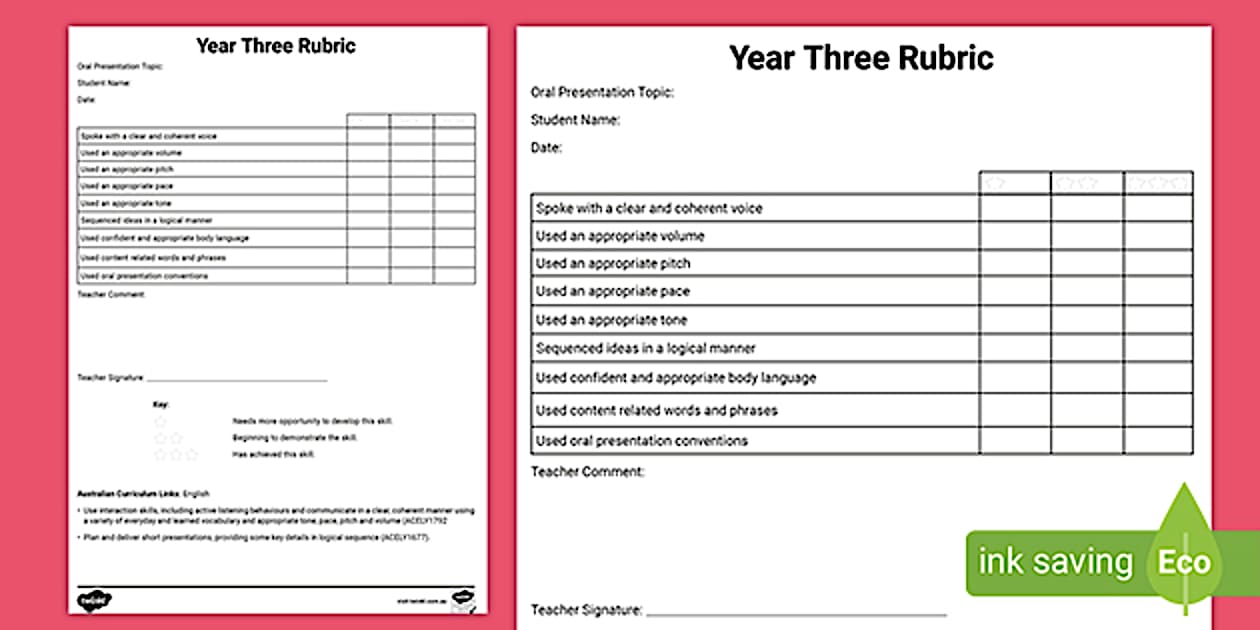 Editable Oral Presentation Rubric Year Three (Teacher-Made)