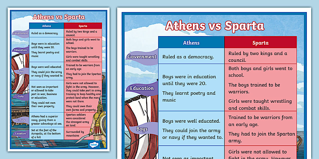Athens vs Sparta Information Display Poster - Twinkl - KS2
